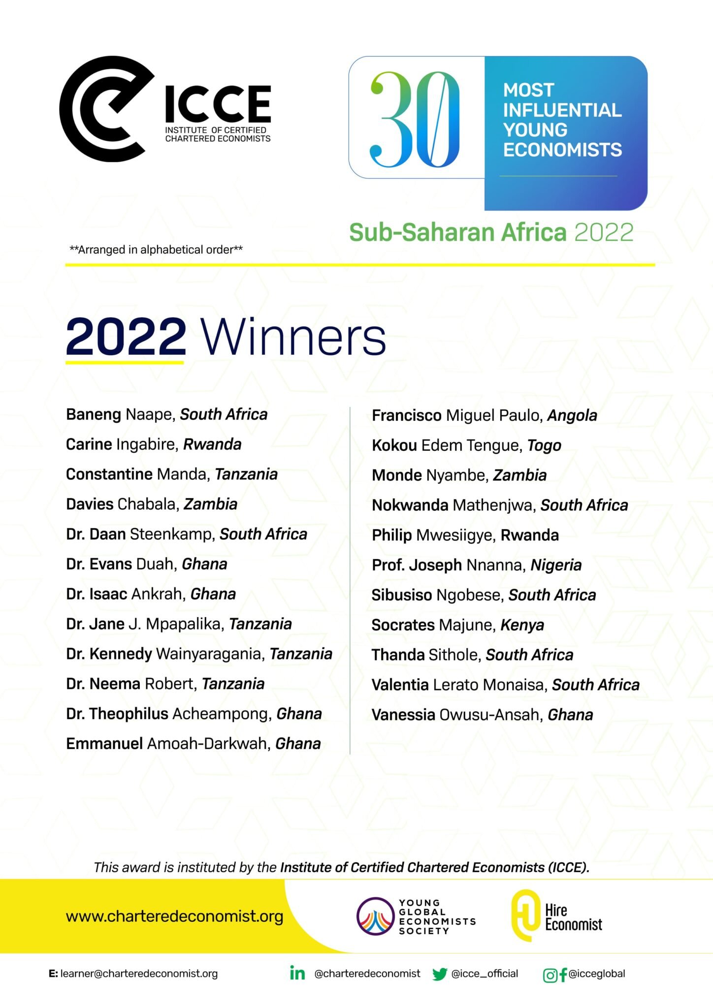 ICCE releases the 30 Most Influential Young Economists List for 2022 - ICCE